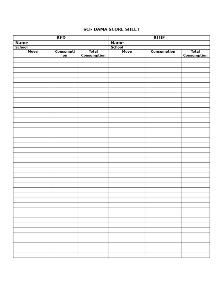 Sci Dama Score Sheet | PDF