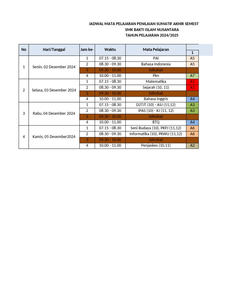 Jadwal Psas Ganjil 2024 | PDF