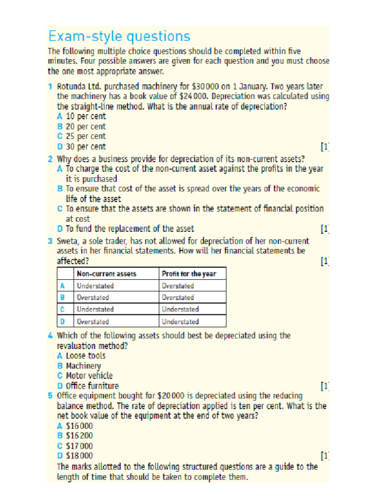 Exam Style Questions-Sale of Assets and Disposal | PDF