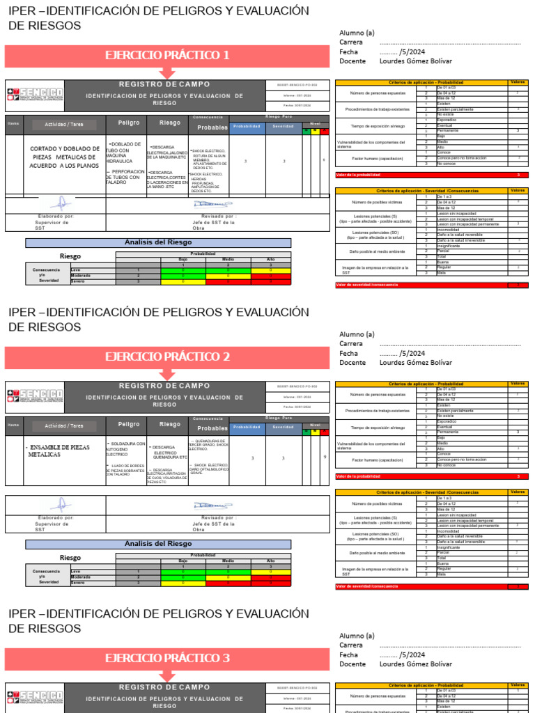 U03 - S12 - Evaluación - IPER - IDENTIFICACIÓN DE PELIGROS Y EVALUACIÓN DE RIESGOS PDF | PDF ...