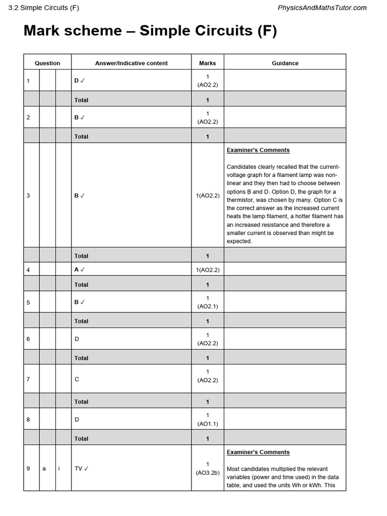 3.2 Simple Circuits (F) MS | PDF | Electrical Resistance And ...