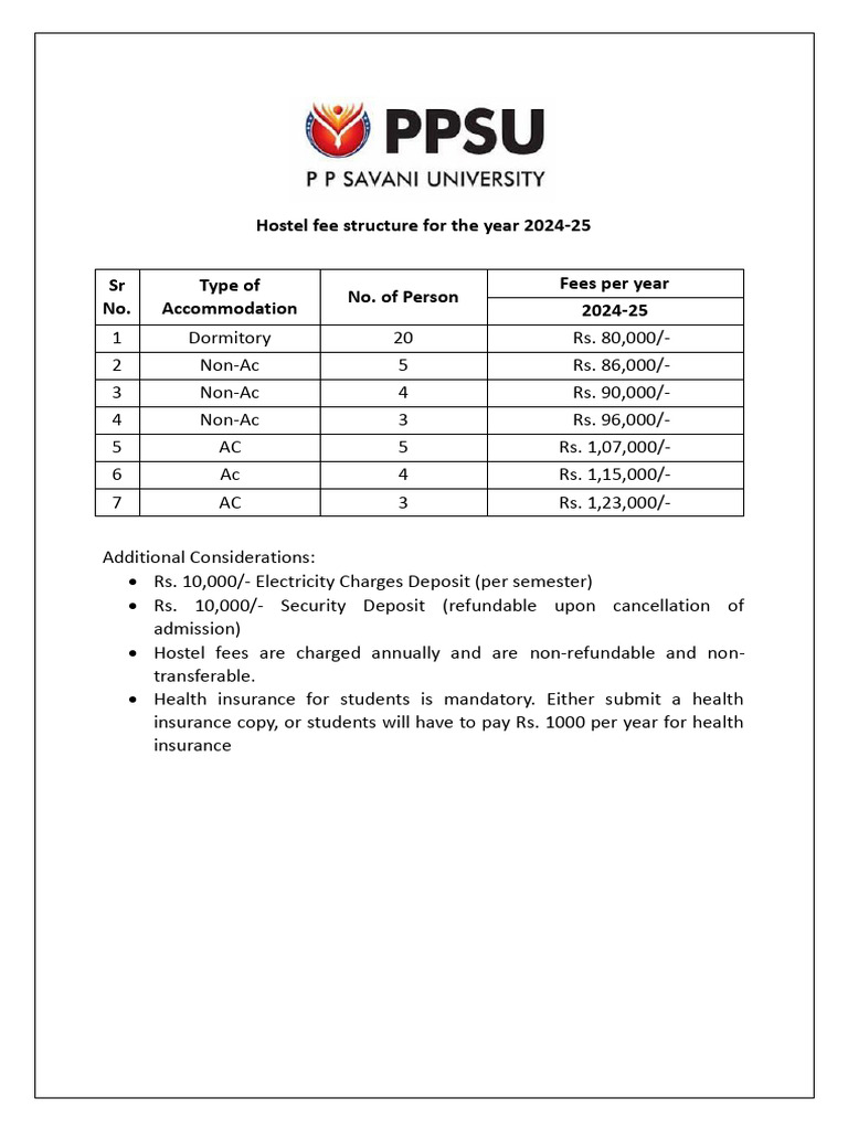 Hostel Fee Structure 2024 - 25 | PDF