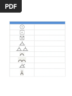 Iec & Nema Symbol Comparison | PDF | Switch | Components