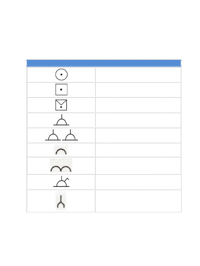 Common Electrical Symbols Guide | PDF | Switch | Relay