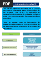 Las Estrategias e Instrumentos de Evaluacion | PDF | Evaluación | Aprendizaje