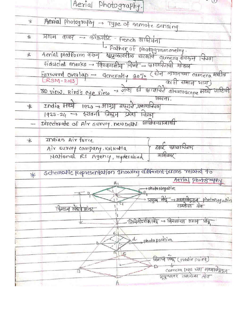 2.8B - Aerial Photography | PDF