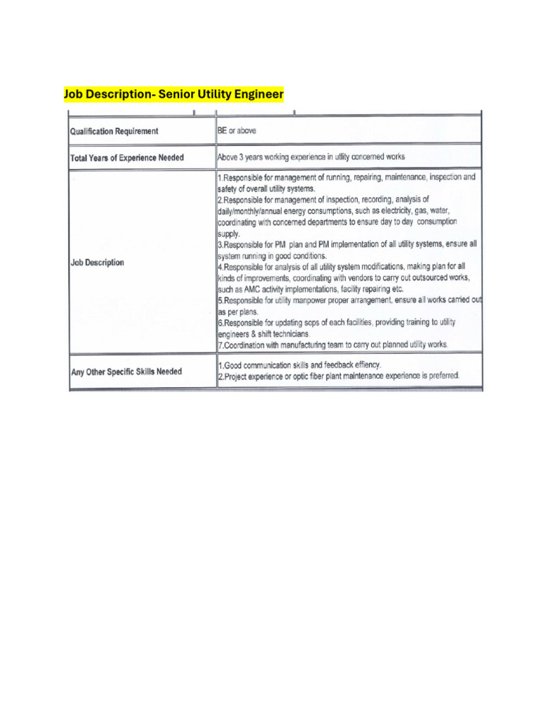 Job Description Sinior Utility Engineer | PDF
