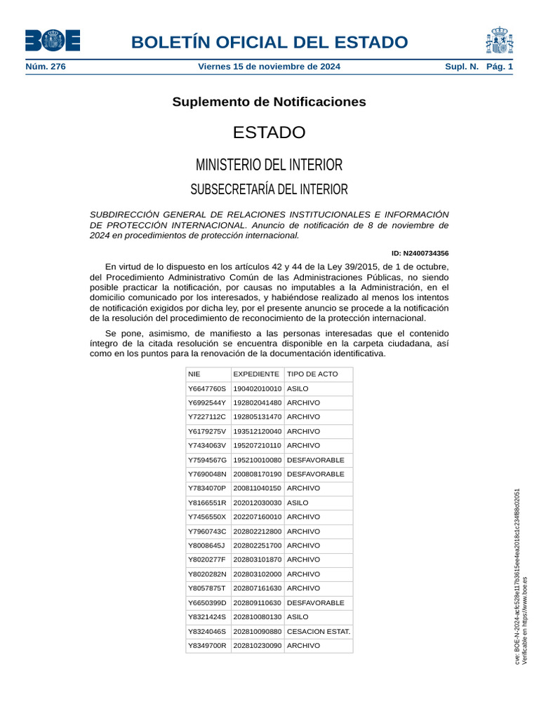 Web Bdatos Diarios Boe N Dias 2024 11 15 Pdfs BOE-N-2024-88c02051 | PDF | Gobierno