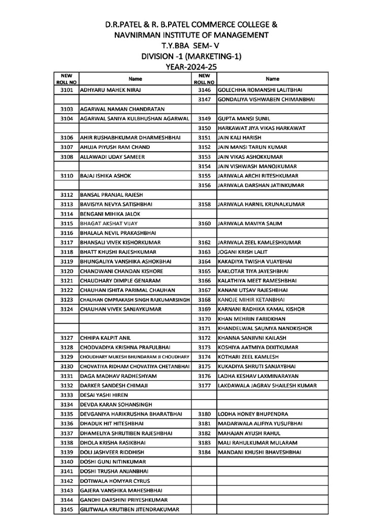 Tybba Class | PDF