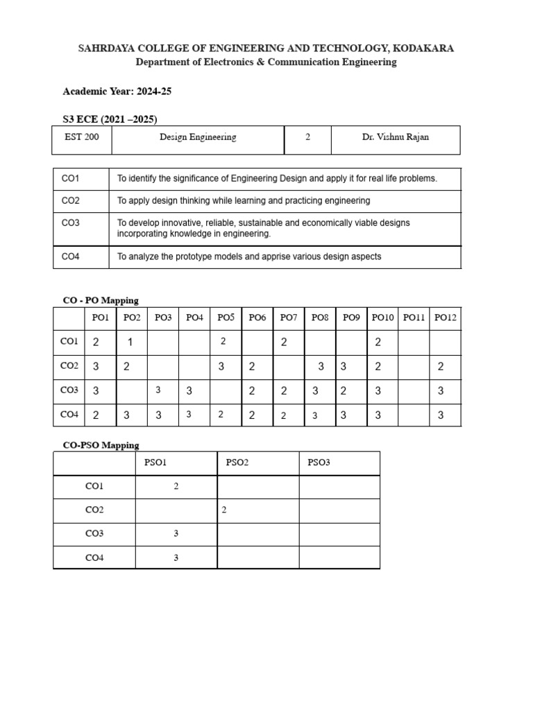 EST 200 Justification | PDF | Engineering | Design