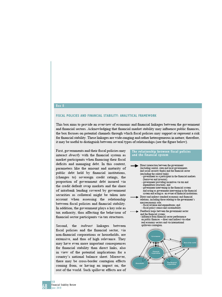 Fiscal Policies & Financial Stability | PDF | Fiscal Policy | Public ...
