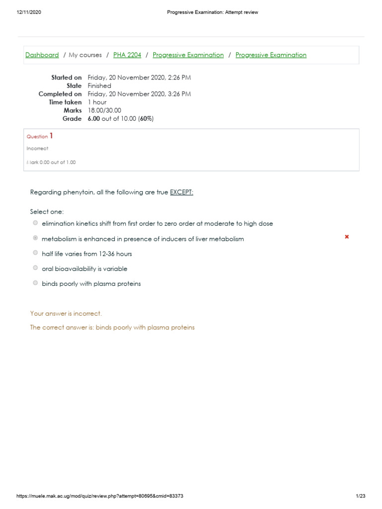 Cns Pharma Progressive Examination - Attempt Review | PDF | Clozapine ...