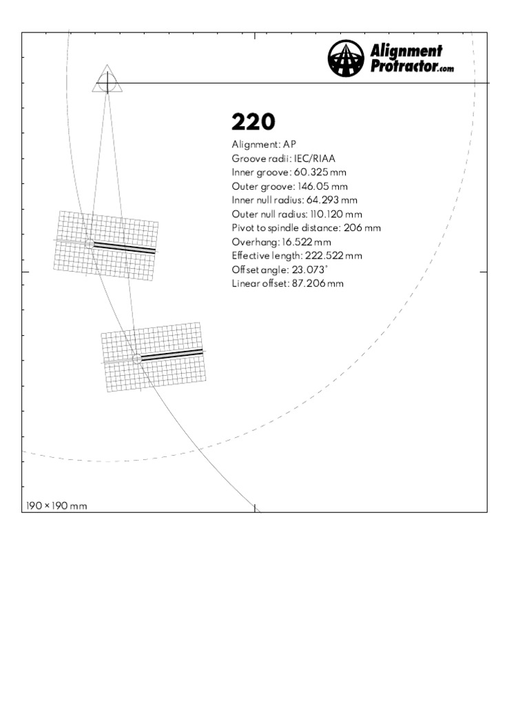 220 AP IEC Arc Protractor | PDF