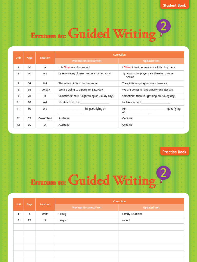 Guided Writing 2 - ETC | PDF