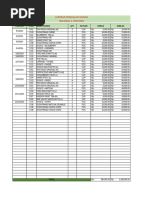 The Ultimate Fruit Flavor Pairing Chart | PDF | Fruit | Clove