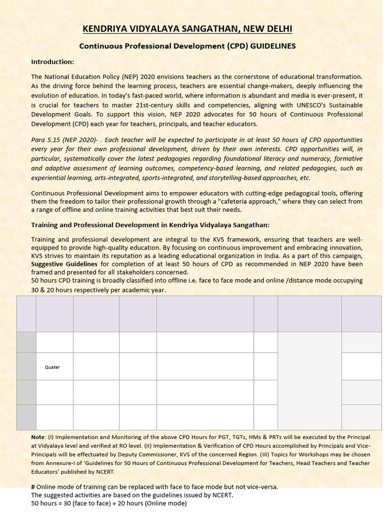CPD Guidelines for Teachers in NEP 2020 | PDF | Educational Assessment ...