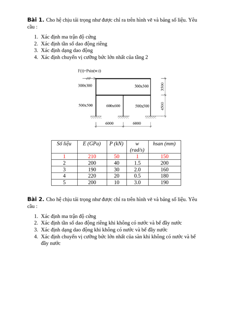 Baitap DLH 2024 | PDF