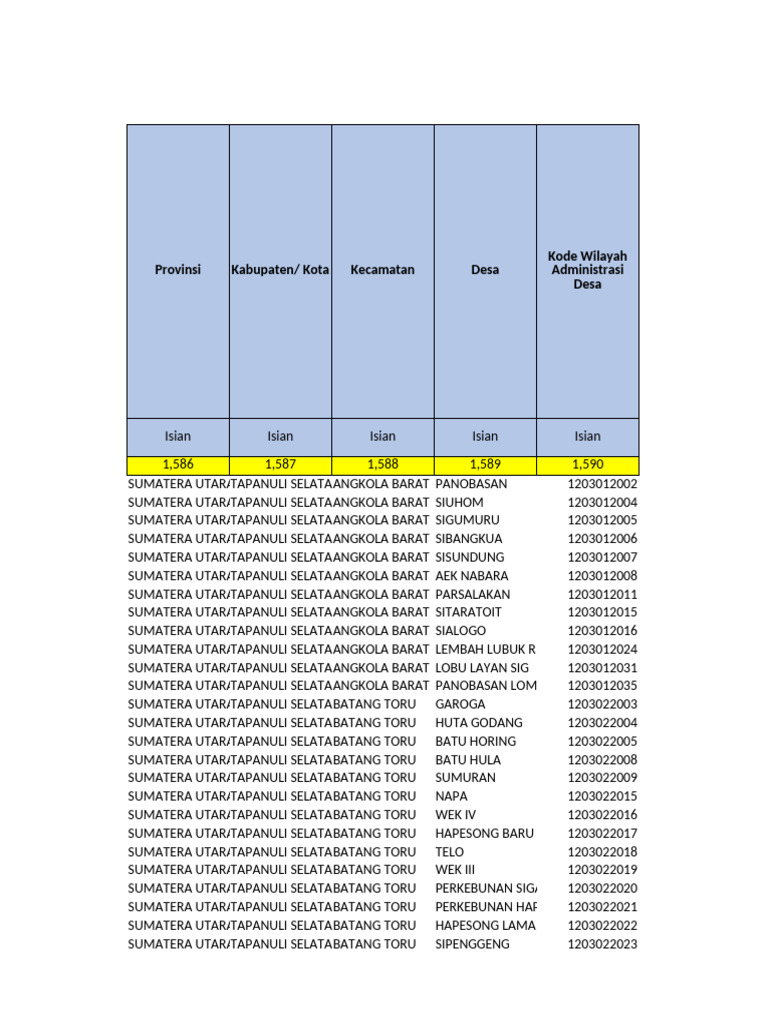 Format Inputan Indeks Desa 2024 | PDF | Pengelolaan Keuangan & Uang