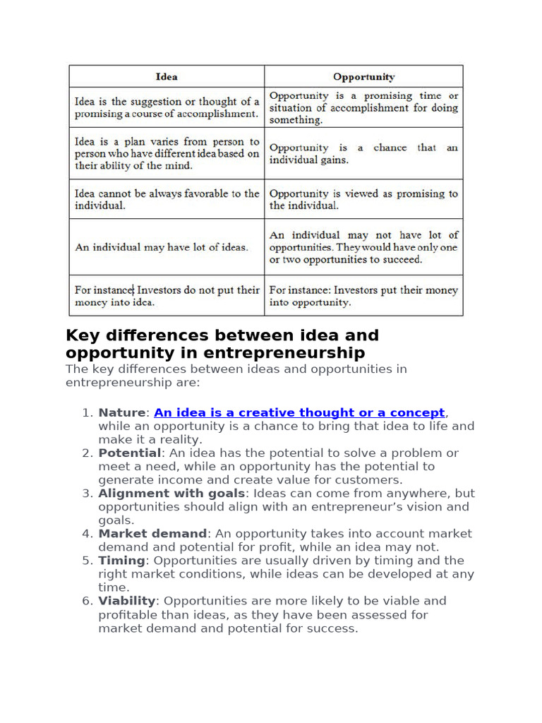 Key Differences Between Idea and Opportunity in Entrepreneurship | PDF | Career & Growth | Business