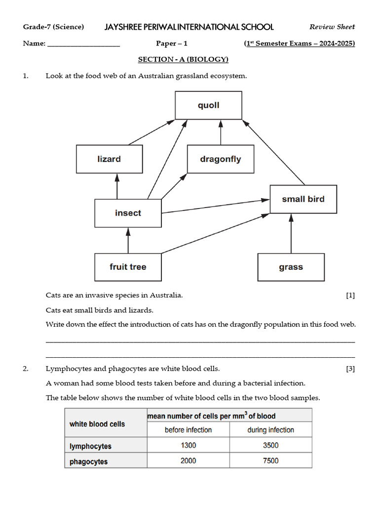 Grade 7 Science Exam Review Sheet | PDF | Speed | Polychlorinated Biphenyl