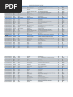 A-level-Timetable-Summer-2025-v2 | PDF | Qualifications | Science