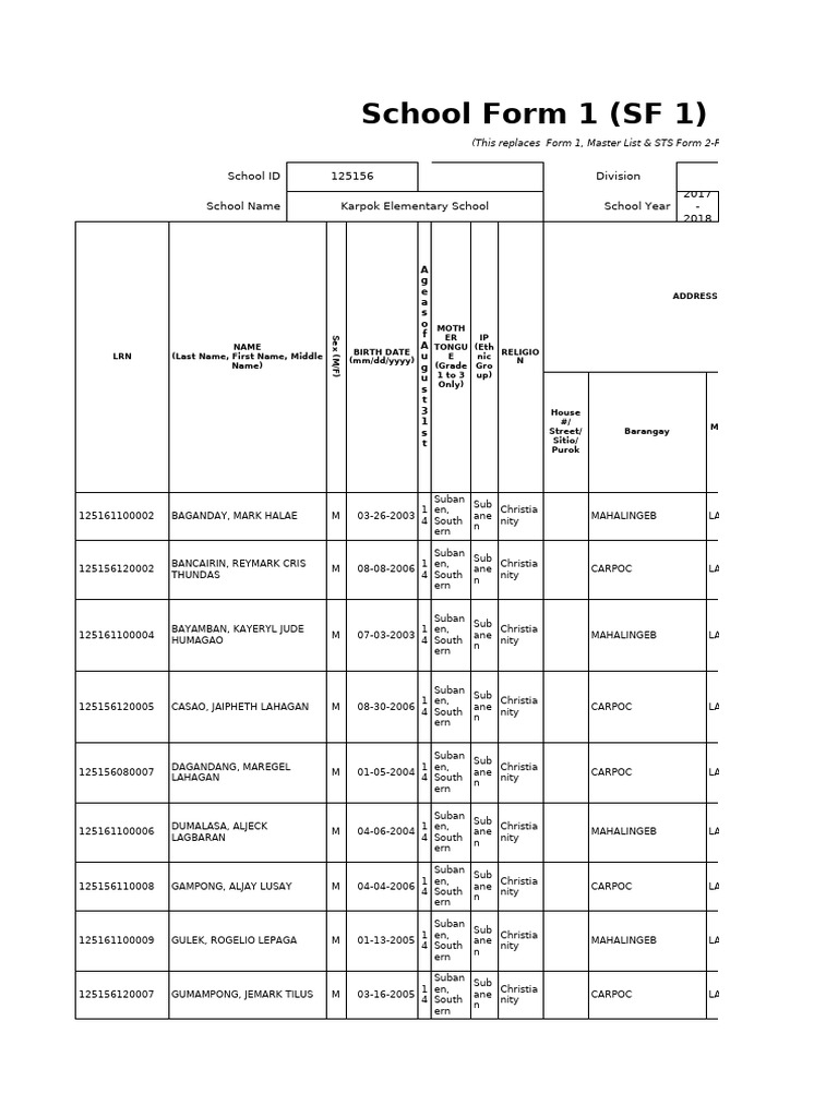 Item Analysis New Version Grade 6 B | PDF
