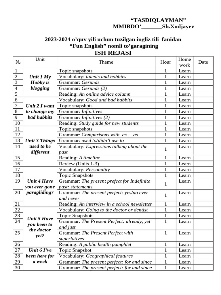 10-11 Sinf To'garak Ish Reja | PDF | Pronoun | Clause