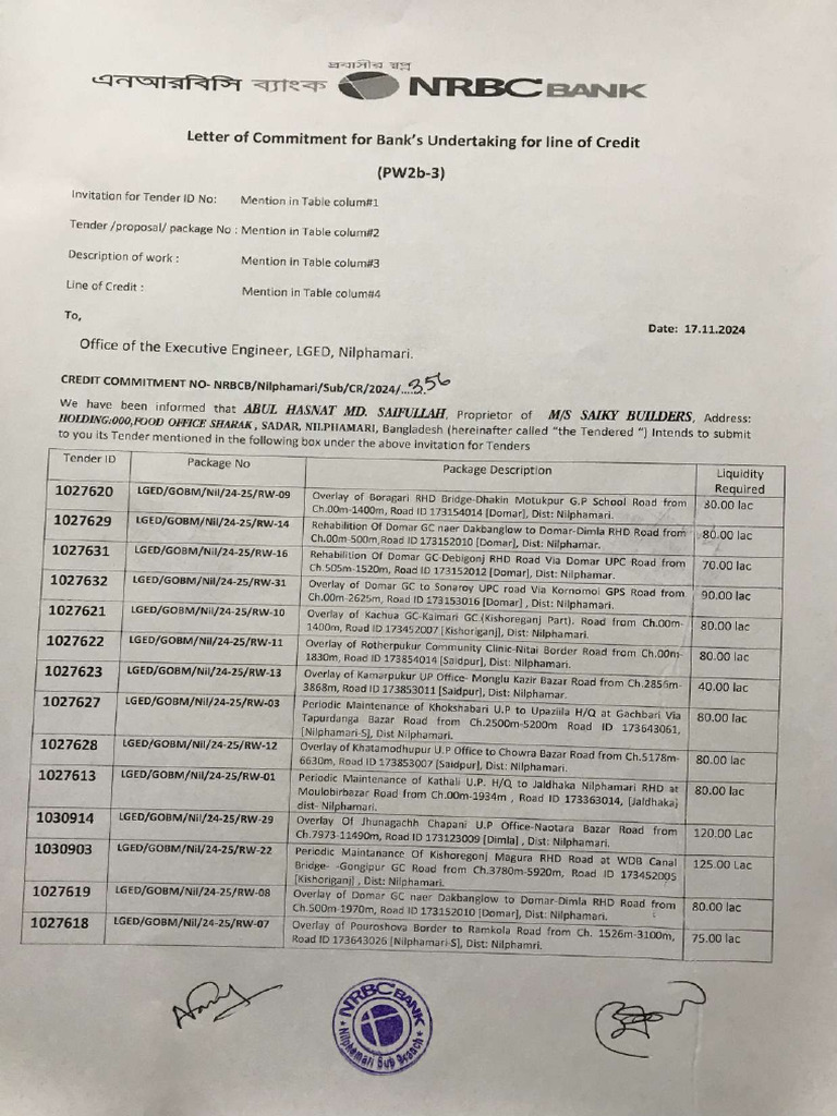 Saiky Commitment Paper LGED | PDF