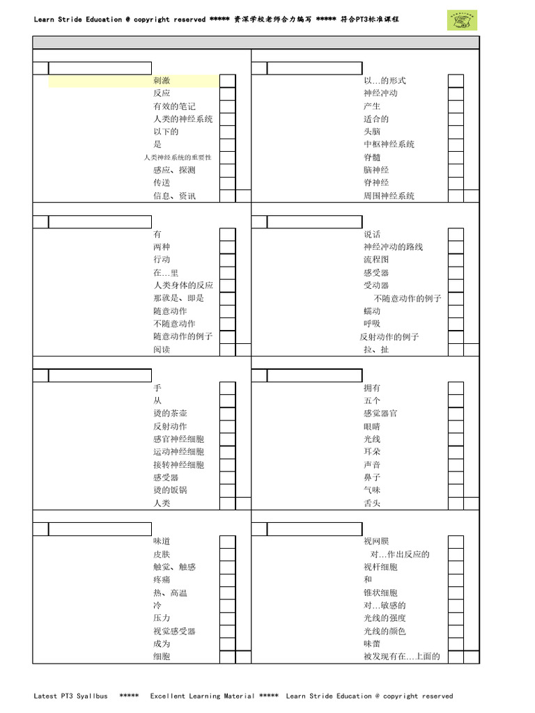 T3 SN Nota 翻译表-2 | PDF