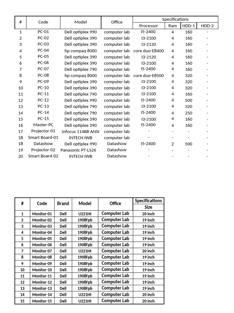 School PCS | PDF | Dell | Personal Computers