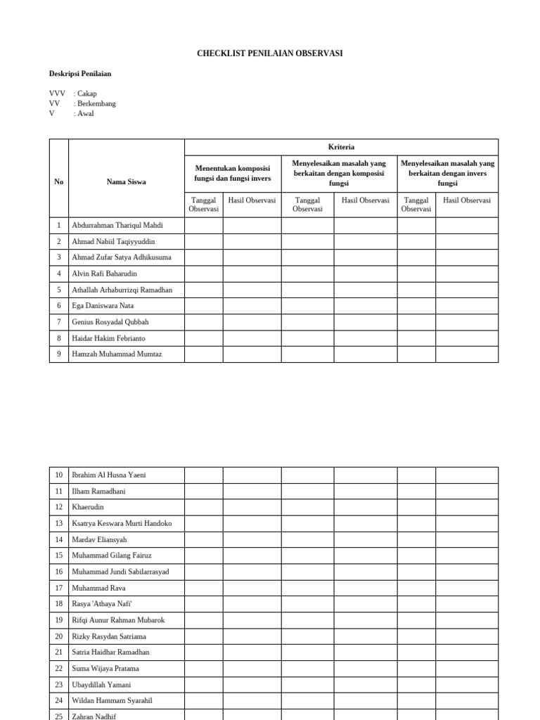 Checklist Penilaian Observasi PI 4 | PDF
