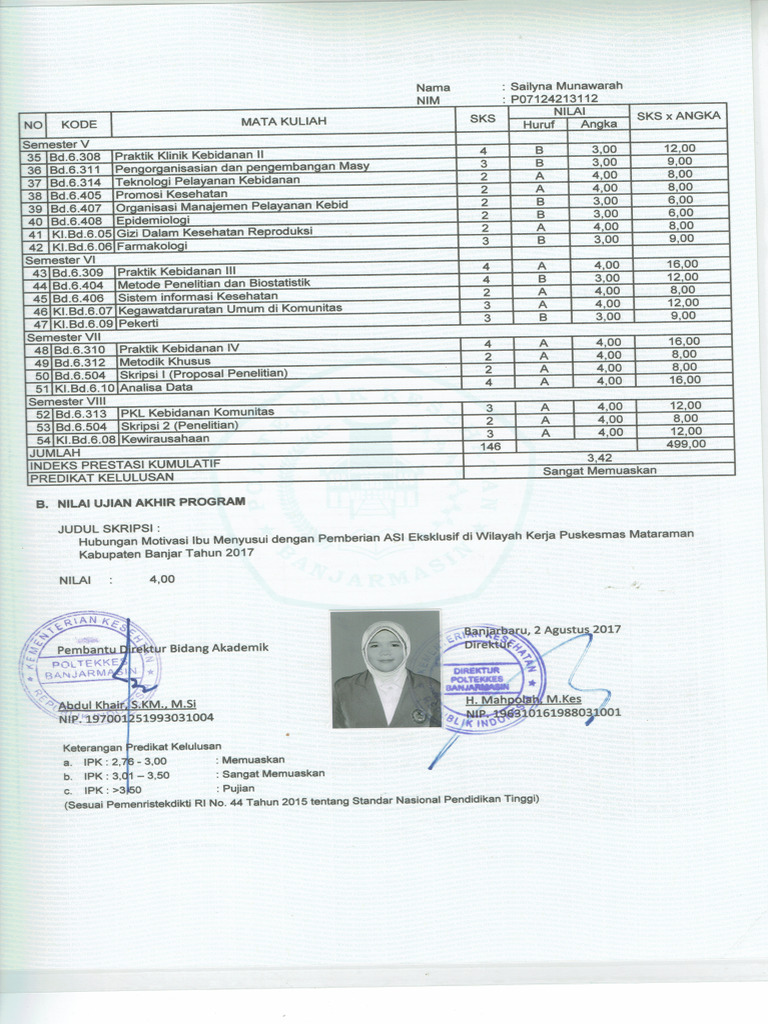 Transkrip Nilai 2 | PDF