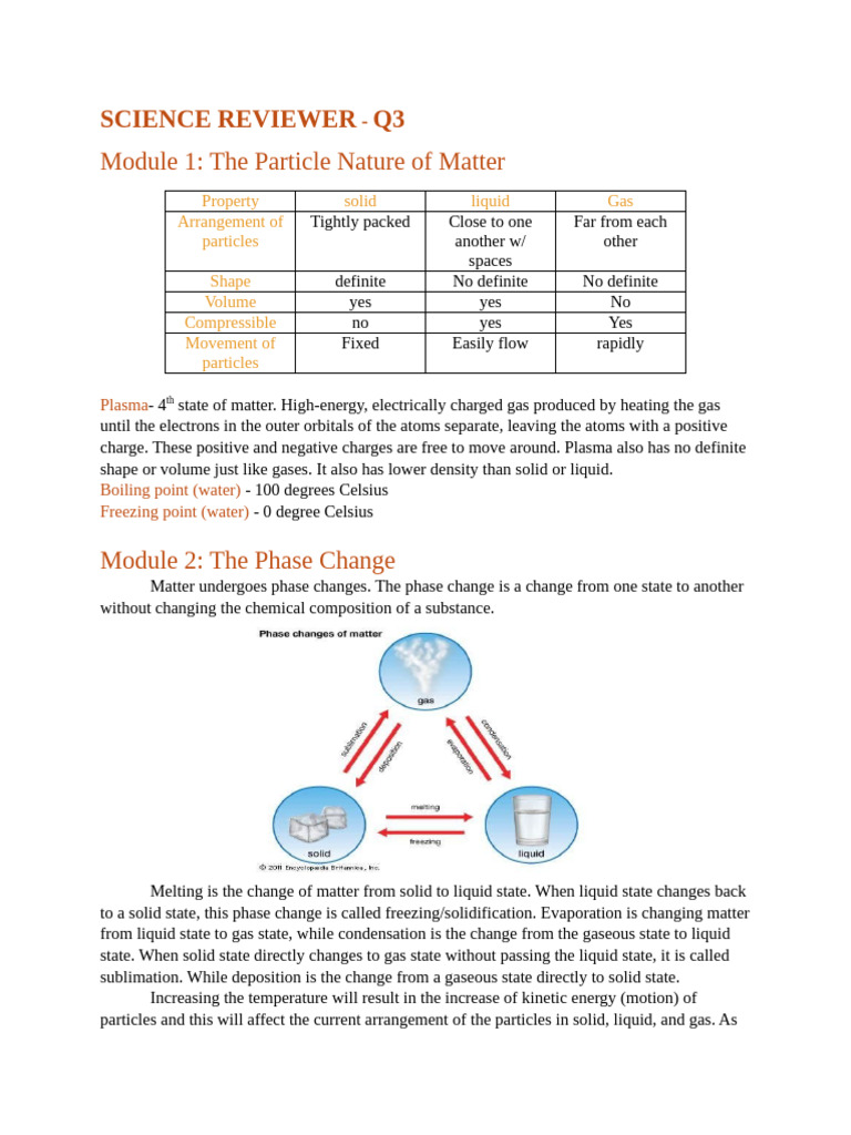 Science Reviewer | PDF | Atoms | Gases