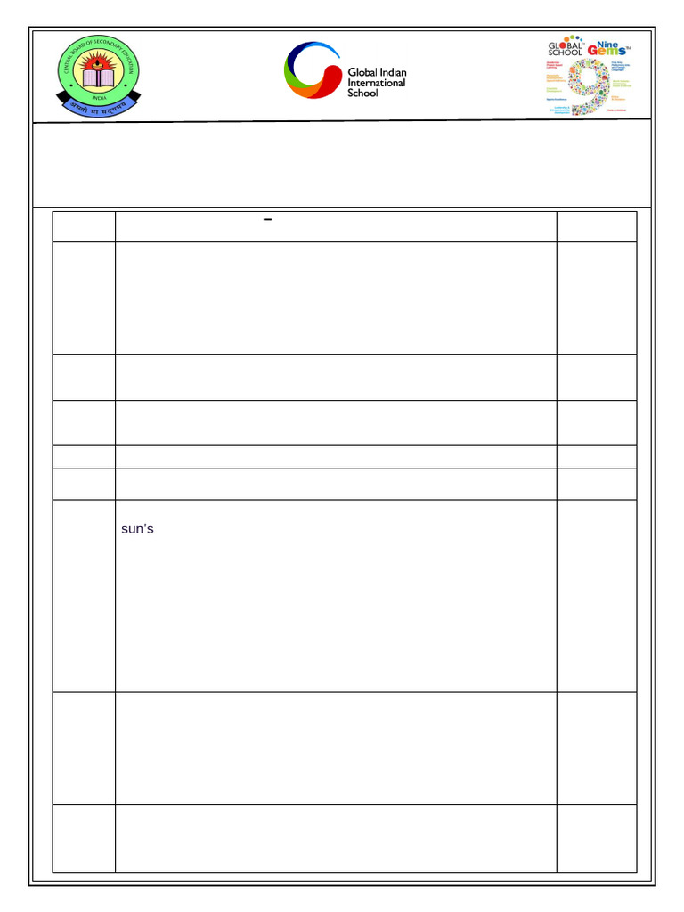 Class 7 Geo Chap-Water Ps | PDF | Tide | Oceans