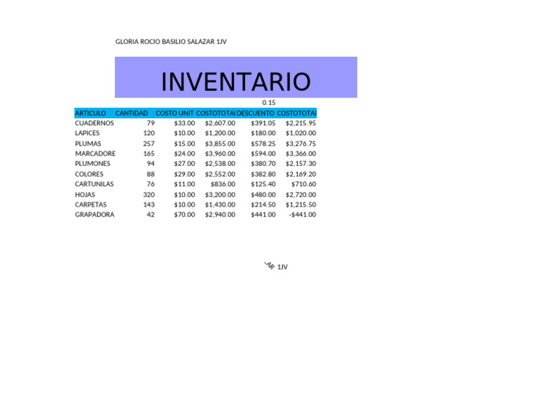 Cuentas 1JV PC2 | PDF