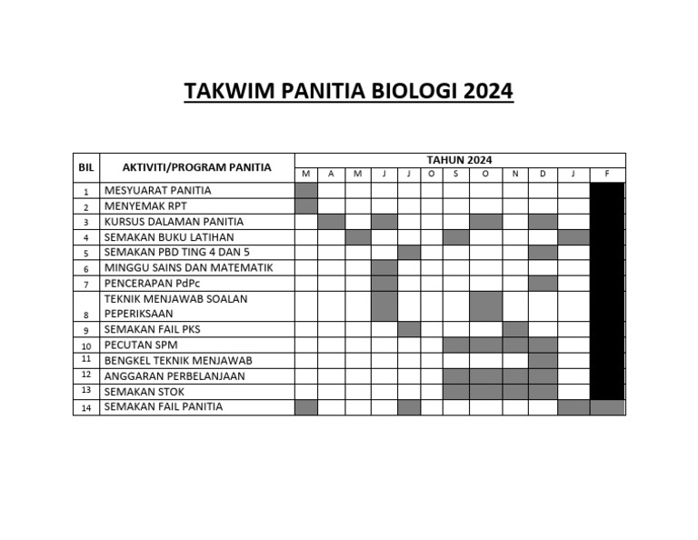 Takwim Panitia Biologi 2023 | PDF | Seni