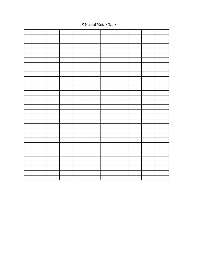 Z Table | PDF