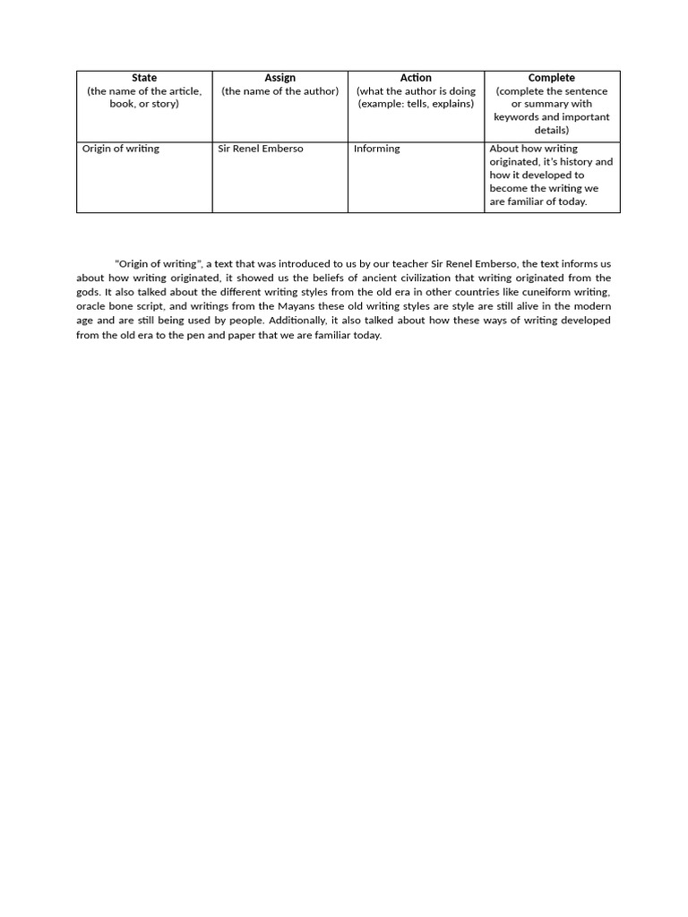 Origin and Evolution of Writing | PDF