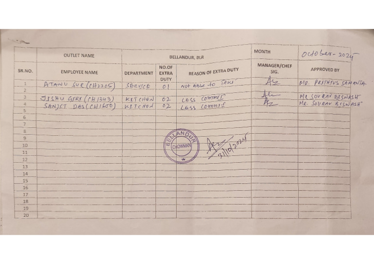 Extra Duty Sheet. | PDF