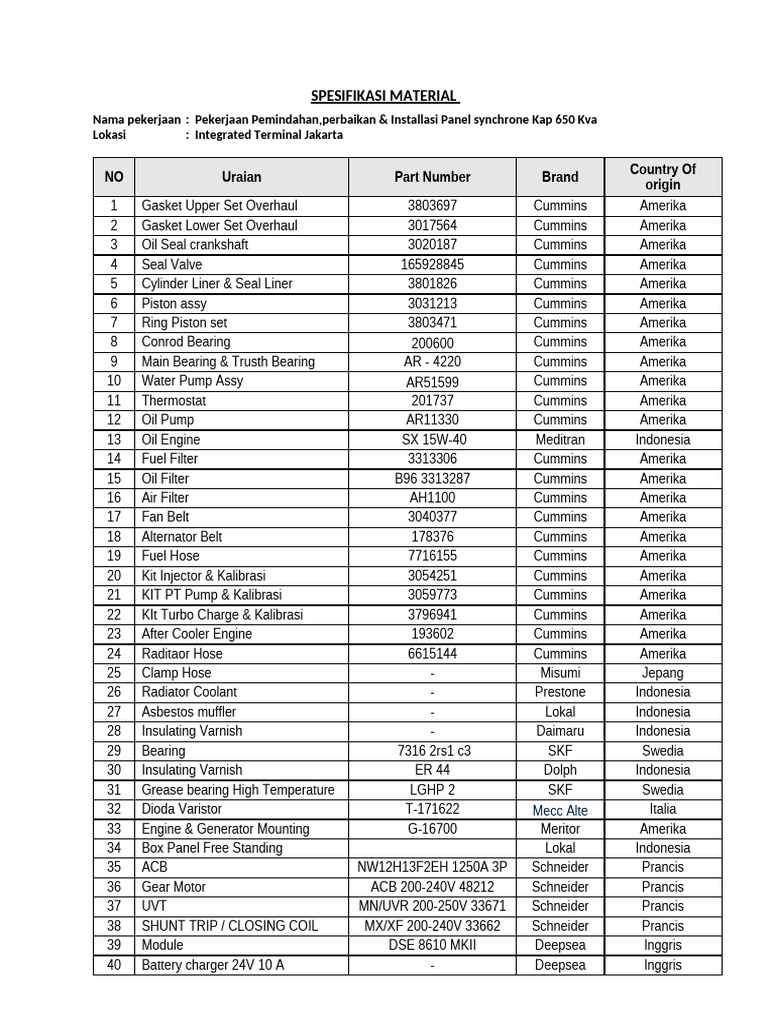 Material Specification for Generator Panel | PDF | Engines | Engineering