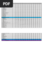 Manning Schedule | PDF