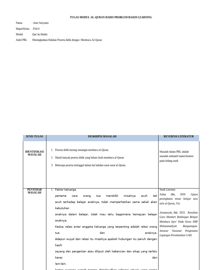Tugas Modul Profesional Problem Based Learning | PDF