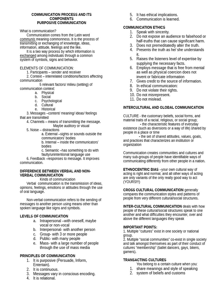 Purposive Communication | PDF | Résumé | Communication