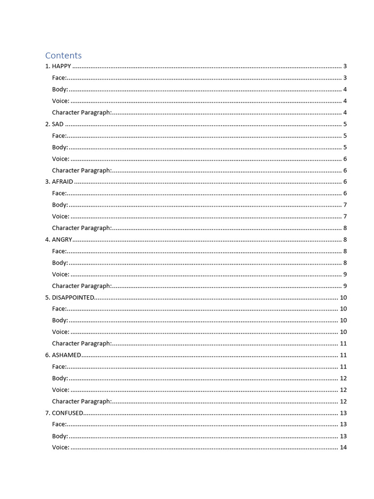 17 Emotions - Body Face Voice Summary | PDF | Shame | Smile