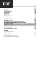 Shell Annual Databook 24 | PDF | Expense | Fixed Asset