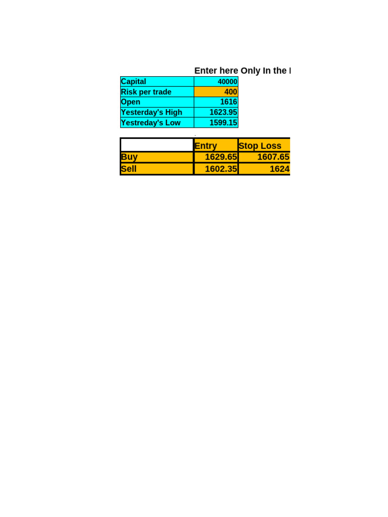 Dtr Intraday-daily Range Excel | PDF