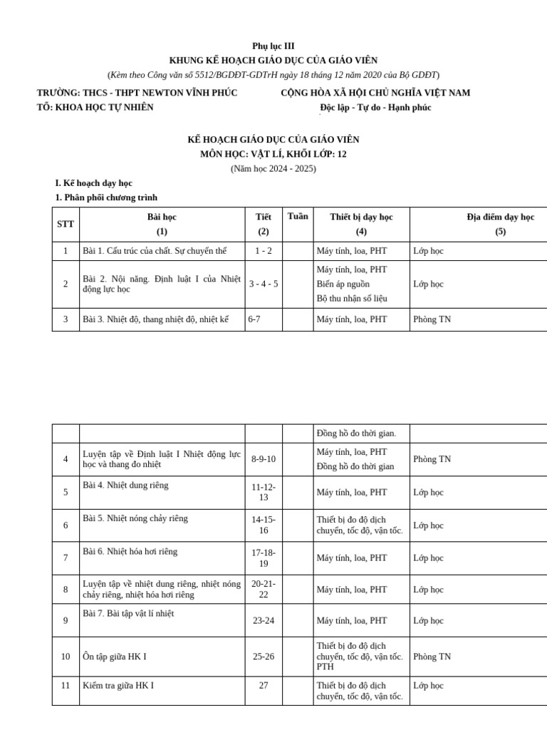 Phu - luc - 3 - Vật lí | PDF