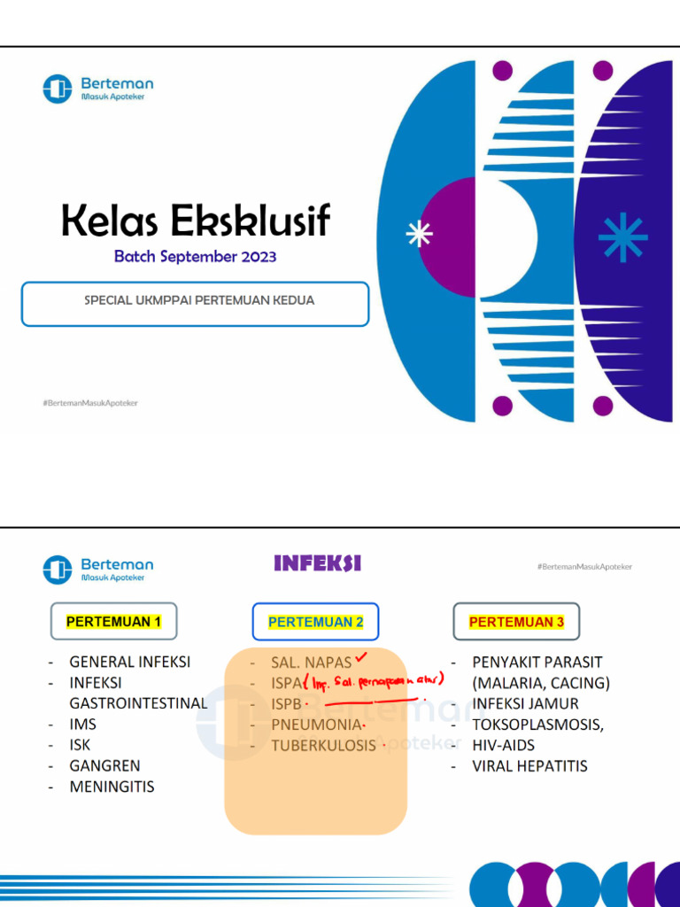 p2. Sal. Napas (Asma, Copd, Batuk, Rhinitis Alergi), Ispa (Otitis Media Dan Faringitis), Ispb ...