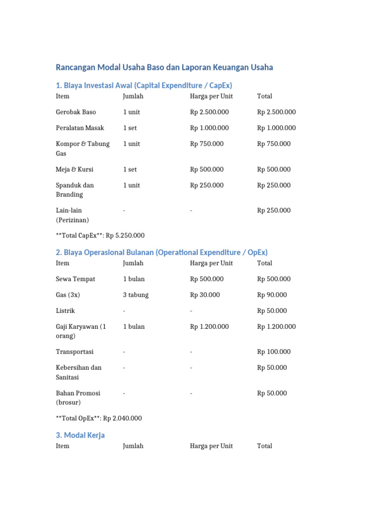 Rancangan Modal Usaha Baso | PDF