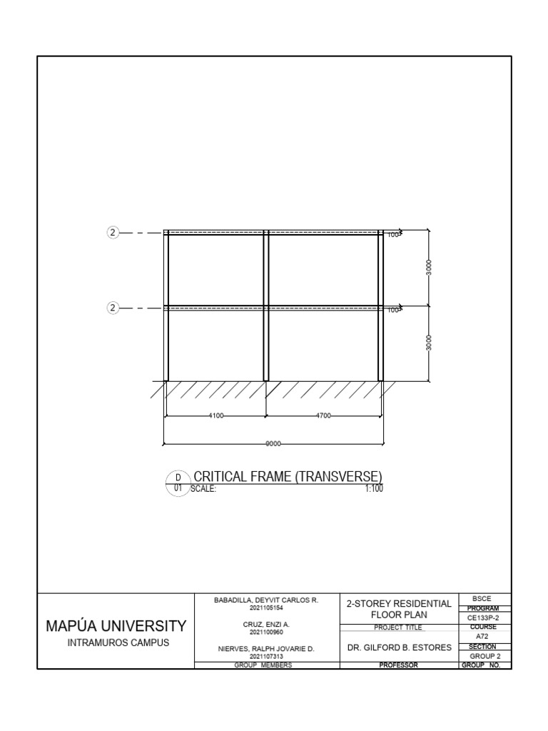 Critical Frame (Transverse) | PDF